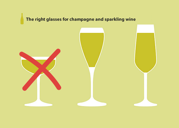 A guide to serving sparkling wine
